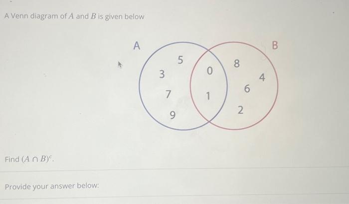 Solved A Venn diagram of A and B is given below Find (A∩B)C. | Chegg.com