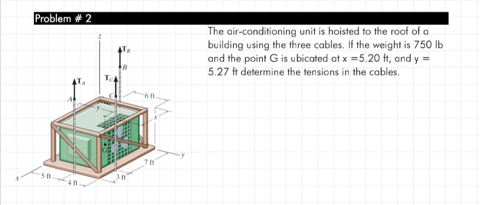 Solved Problem # 2The air-conditioning unit is hoisted to | Chegg.com