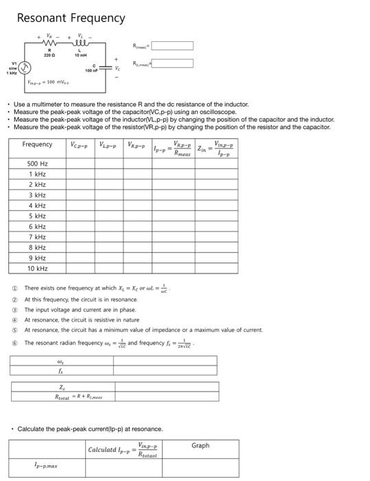 Solved Resonant Frequency - Use a multimeter to measure the | Chegg.com