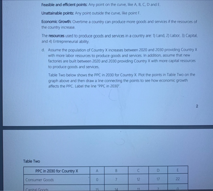 Solved The Production Possibilities Curve (PPC) a. Table One | Chegg.com