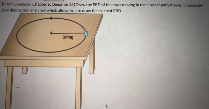 Solved [From OpenStax, Chapter 6, Question 15] Draw the FBD | Chegg.com