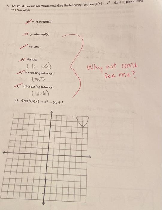 Solved 7. (20 Points) Graphs of Polynomials Give the | Chegg.com