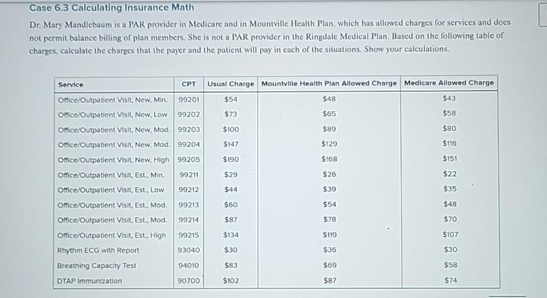 Solved Case 6.3 ﻿Calculating Insurance MathDr. ﻿Mary | Chegg.com