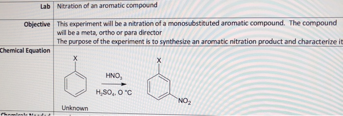 Solved Lab Nitration of an aromatic compound Objective This | Chegg.com