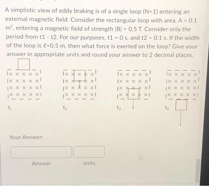 Solved A simplistic view of eddy braking is of a single loop | Chegg.com