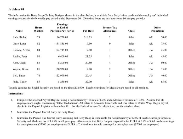 Solved Problem \#1 Homer Home owns and operates Home | Chegg.com