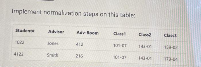Implement Normalization Steps On This Table