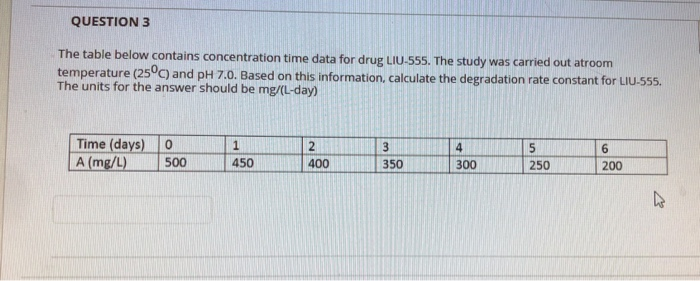 Solved QUESTION 3 The table below contains concentration | Chegg.com