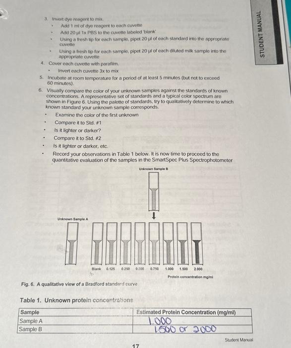 Solved With these given information please write a 2-3 page | Chegg.com