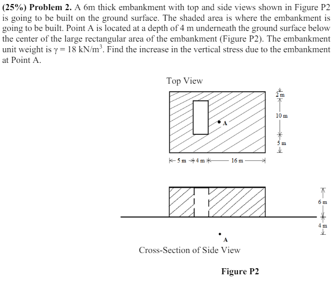 Solved Please help ASAP(25%) ﻿Problem 2. ﻿A 6m ﻿thick | Chegg.com