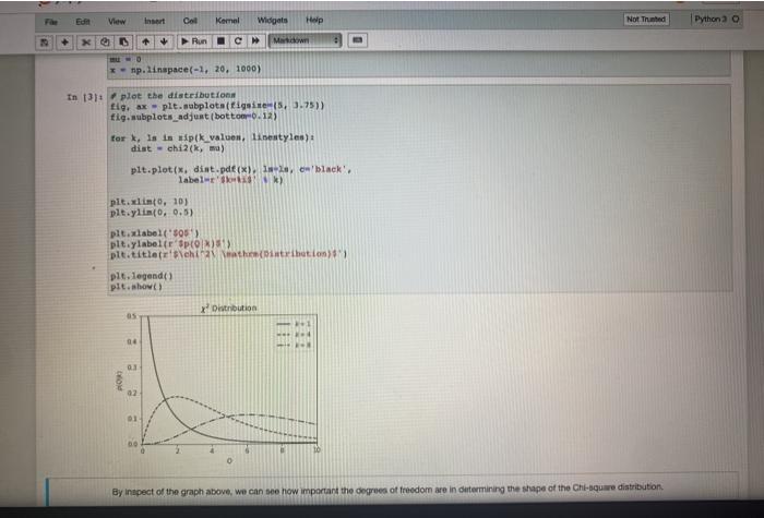 Solved upyter Lesson_10 autosaved) Logout Edit View Insert | Chegg.com