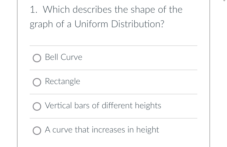 Solved Which describes the shape of the graph of a Uniform | Chegg.com