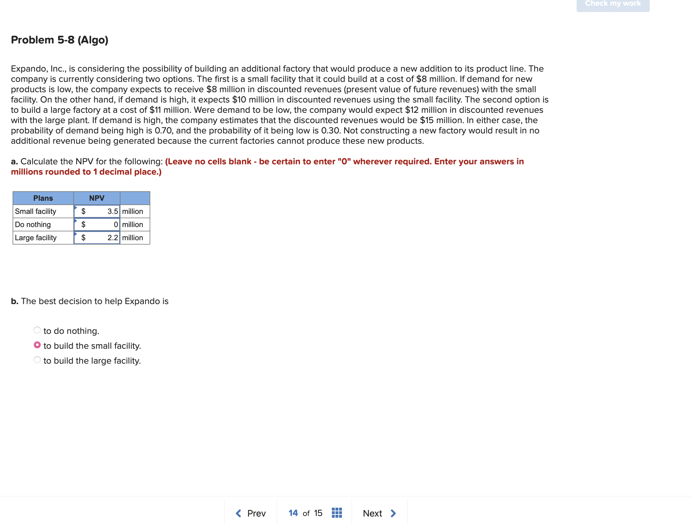 Solved Problem 5-8 (Algo)Expando, Inc., is considering the | Chegg.com