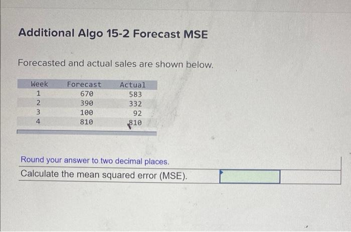 Solved Additional Algo 15-2 Forecast MSE Forecasted and | Chegg.com