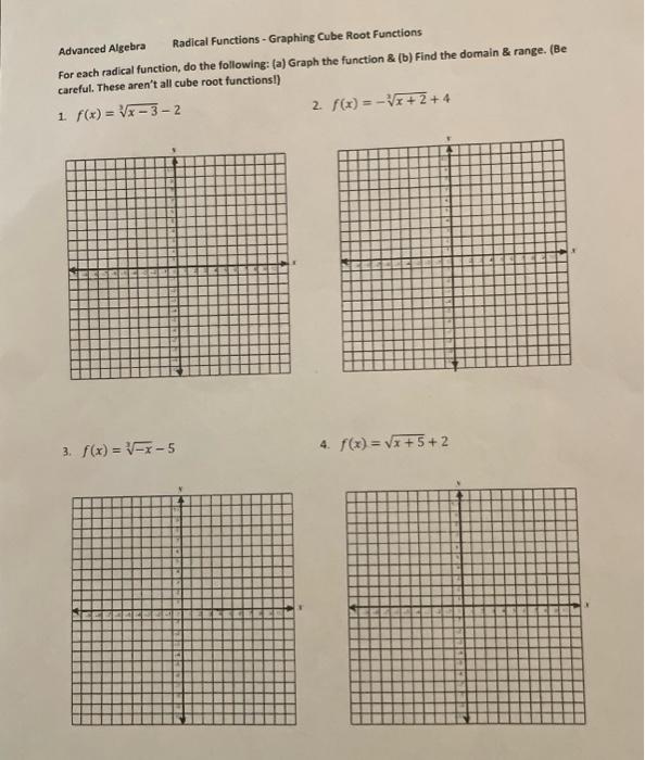 Solved Advanced Algebra Radical Functions - Graphing Cube | Chegg.com