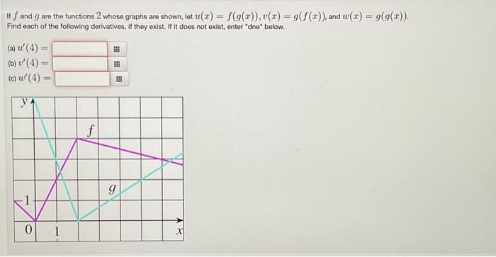 Solved If f and g are the functions 2 whose graphs are | Chegg.com