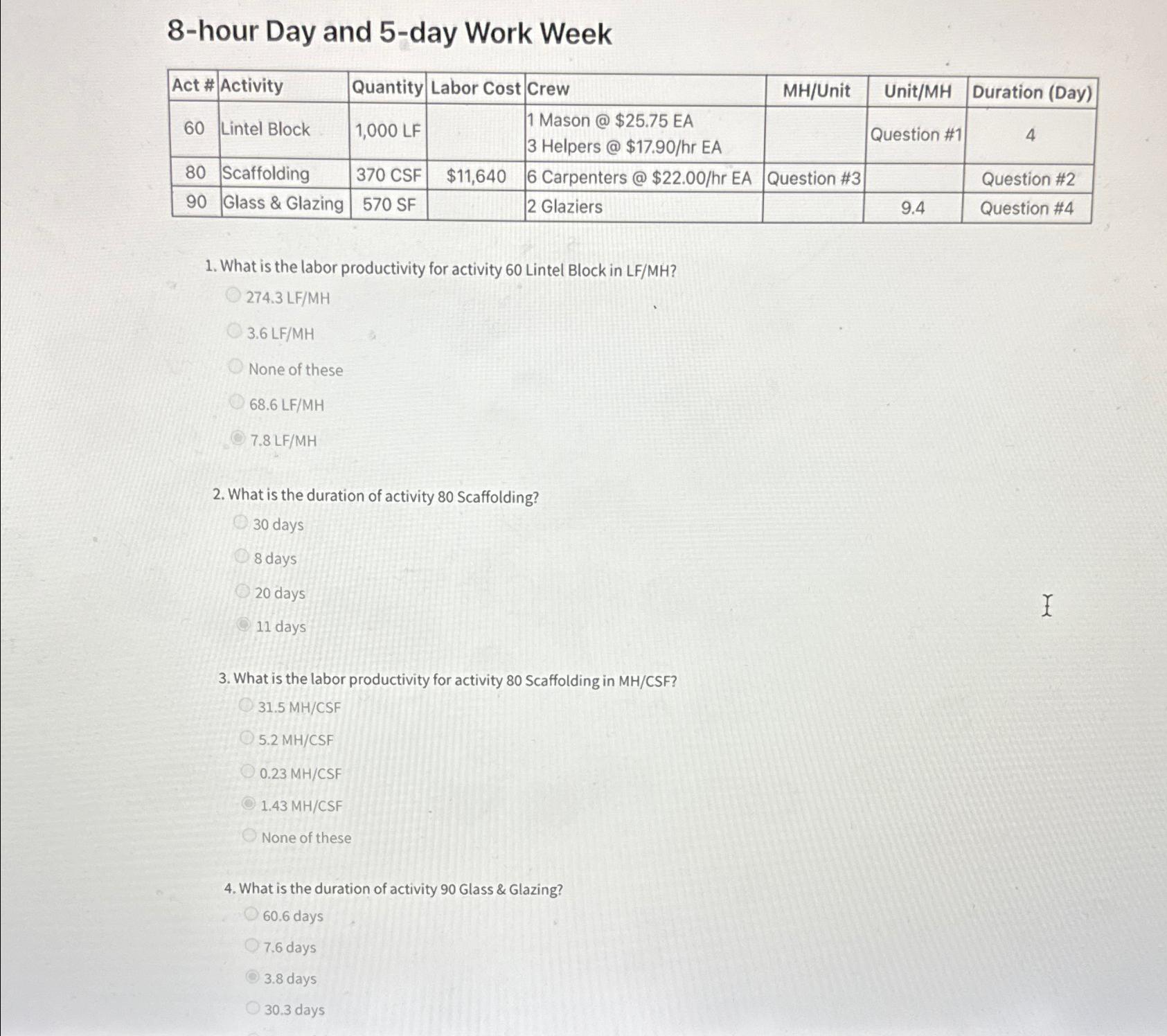 Solved 8-hour Day and 5-day Work Week\table[[Act | Chegg.com