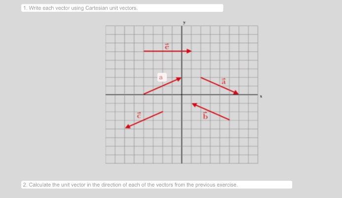 Solved 2. Calculate the unit vector in the direction of each | Chegg.com