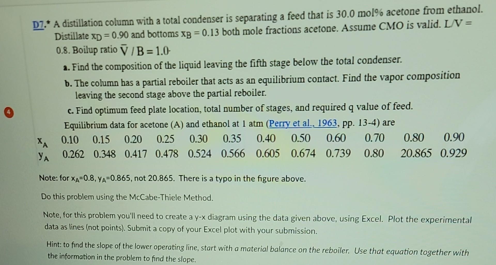 Solved 07.* A distillation column with a total condenser is | Chegg.com