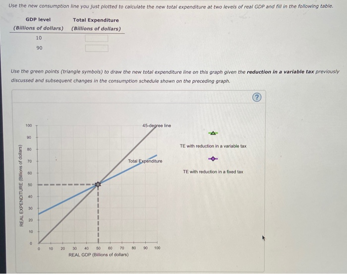 Solved The main difference between variable taxes and fixed | Chegg.com