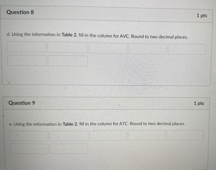 Solved The following table shows the total cost schedule. | Chegg.com
