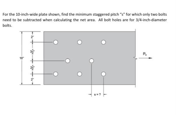 Solved For the 10 -inch-wide plate shown, find the minimum | Chegg.com