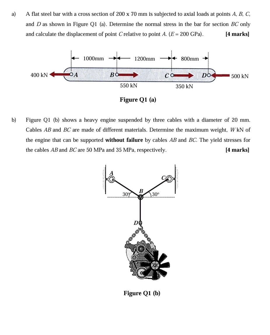 Solved a) ﻿A flat steel bar with a cross section of 200×70mm | Chegg.com