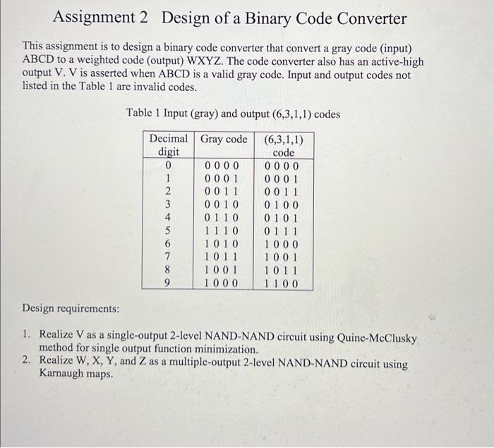 Solved 2. Formulation of code converter Truth table for code | Chegg.com