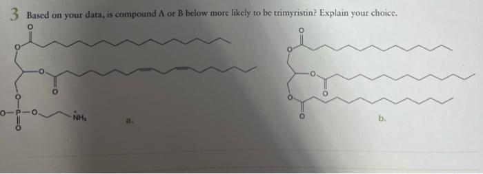 Solved Sample Molybdate Stain Hydroxamic Acid Test | Chegg.com