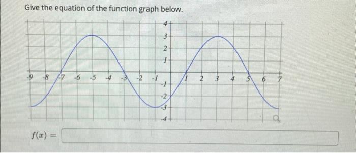 Solved Give the equation of the function graph below. | Chegg.com