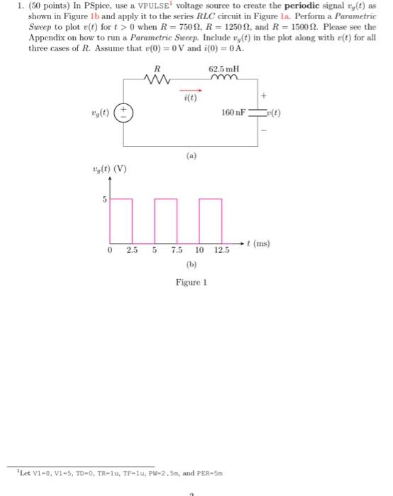 Solved 1. (50 points) In PSpice, use a VPULSE¹ voltage | Chegg.com