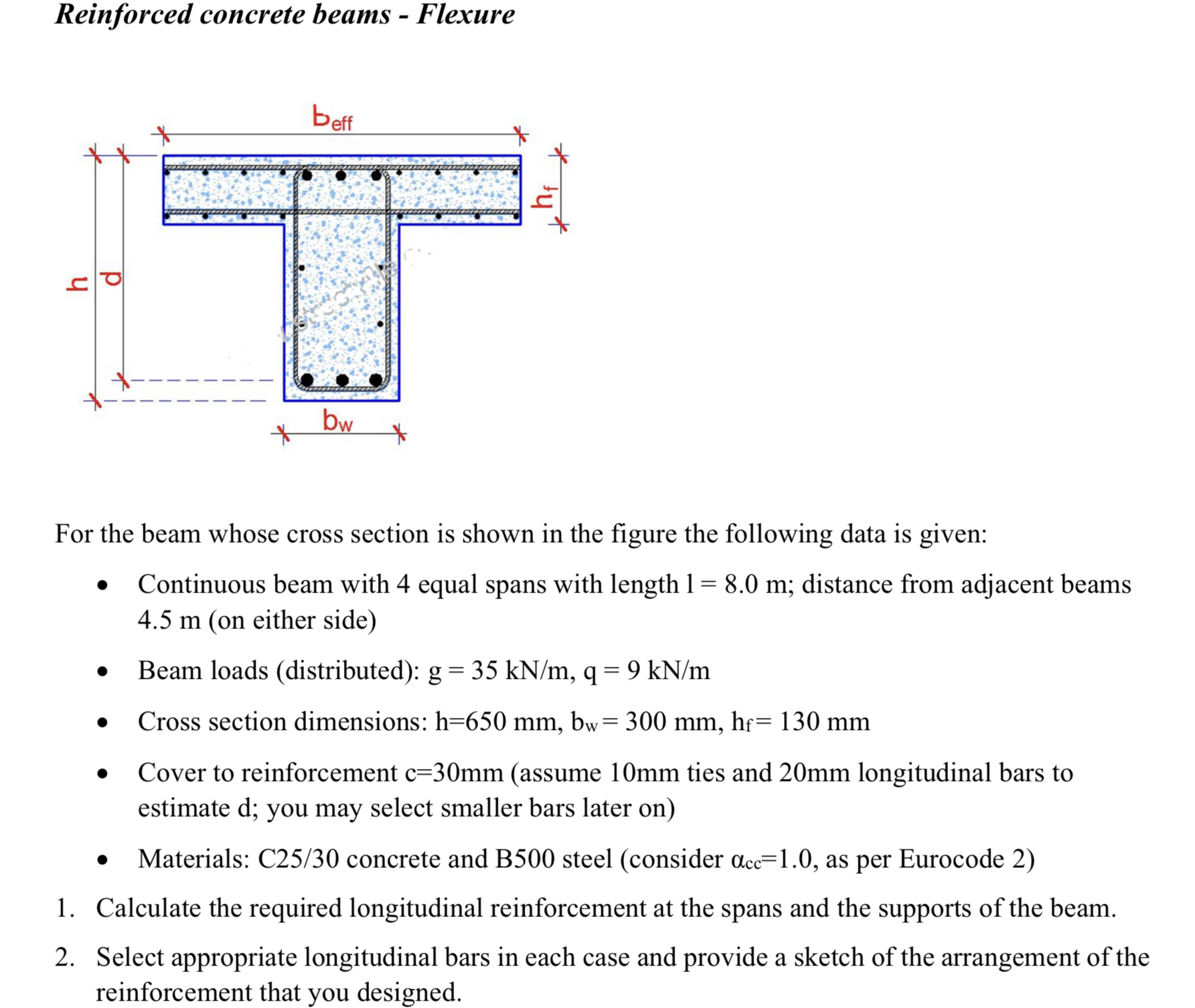 Solved Reinforced concrete beams - ﻿FlexureFor the beam | Chegg.com