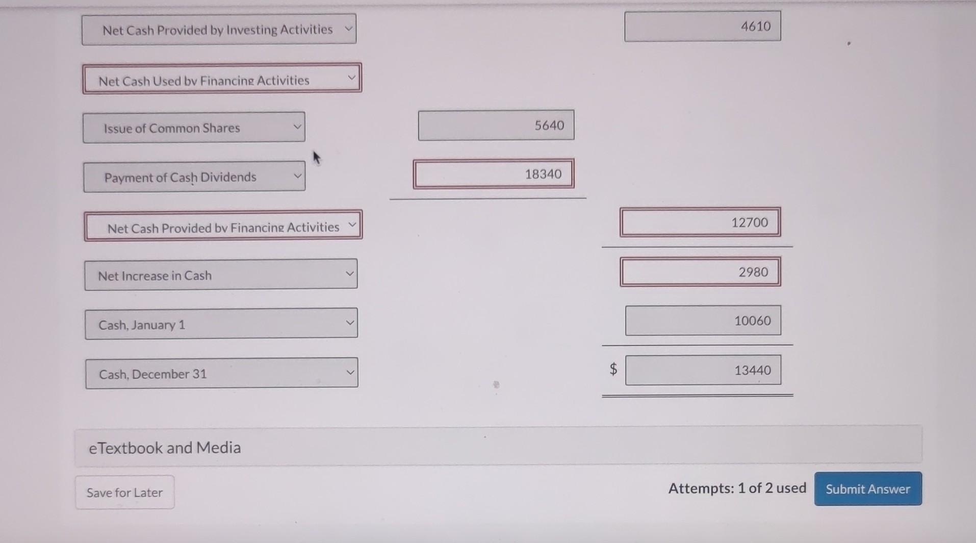 Solved Prepare a cash flow statement for 2024 using the | Chegg.com