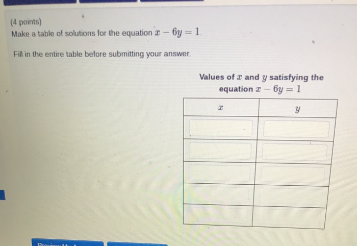 Solved (4 points) Make a table of solutions for the equation | Chegg.com