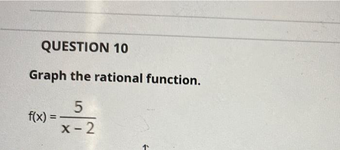 Solved Graph the rational function. f(x)=x−25 | Chegg.com
