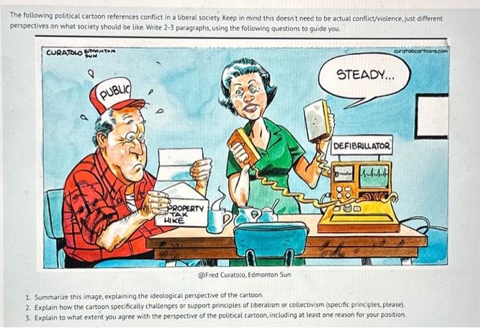 The following political cartoon references conflict | Chegg.com