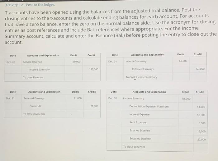 Solved Activity 3.c-Post to the ledger. T-accounts have been | Chegg.com