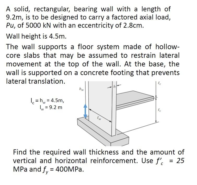 Solved A solid, rectangular, bearing wall with a length of | Chegg.com