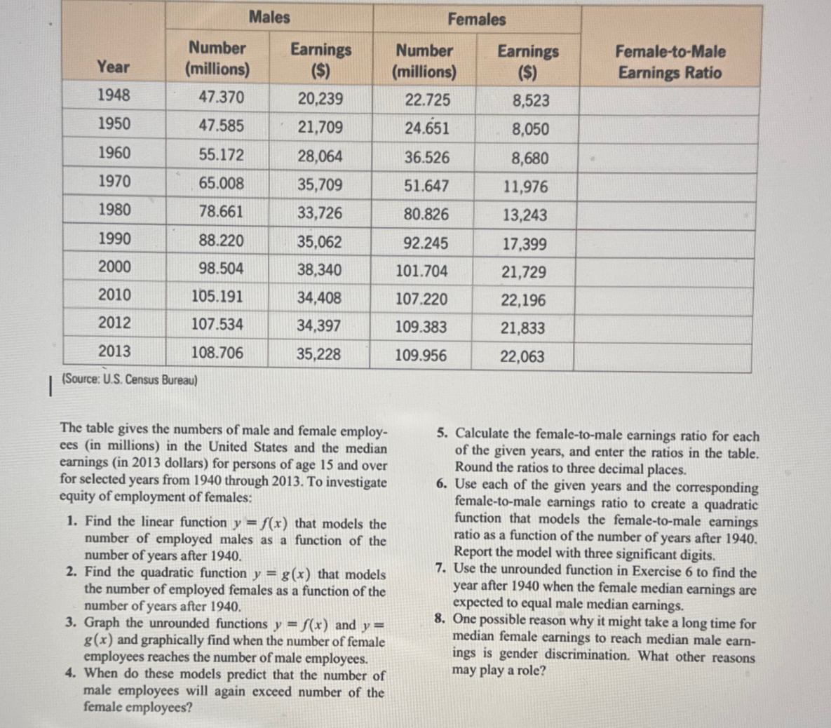 Solved Answer questions 1 ﻿through 8 ﻿please ! | Chegg.com