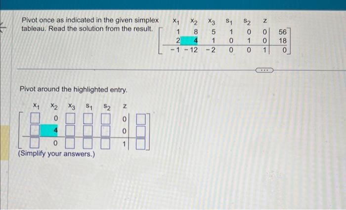 Solved Pivot once as indicated in the given simplex | Chegg.com