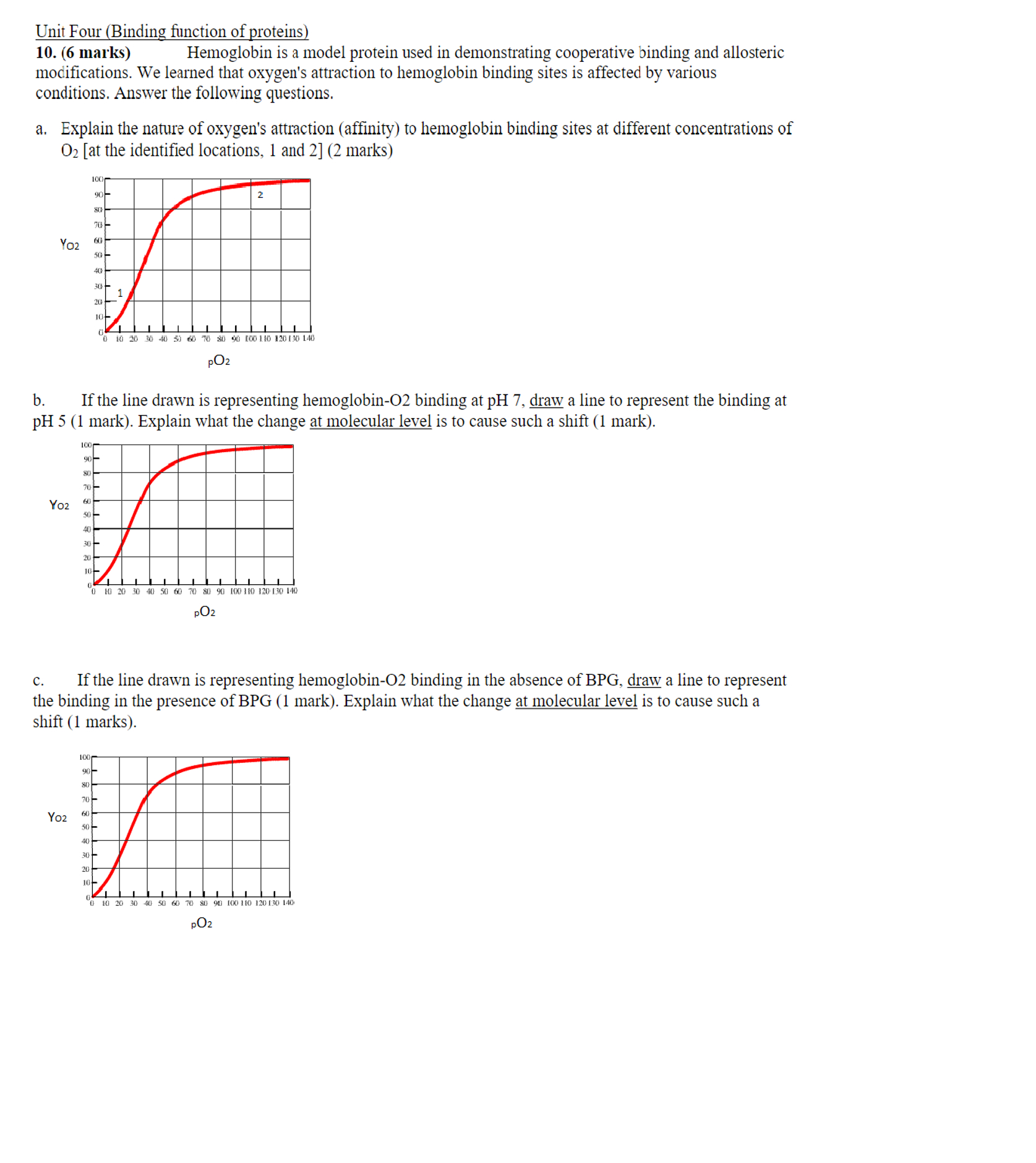 Solved Unit Four (Binding function of proteins)(6 ﻿marks) | Chegg.com