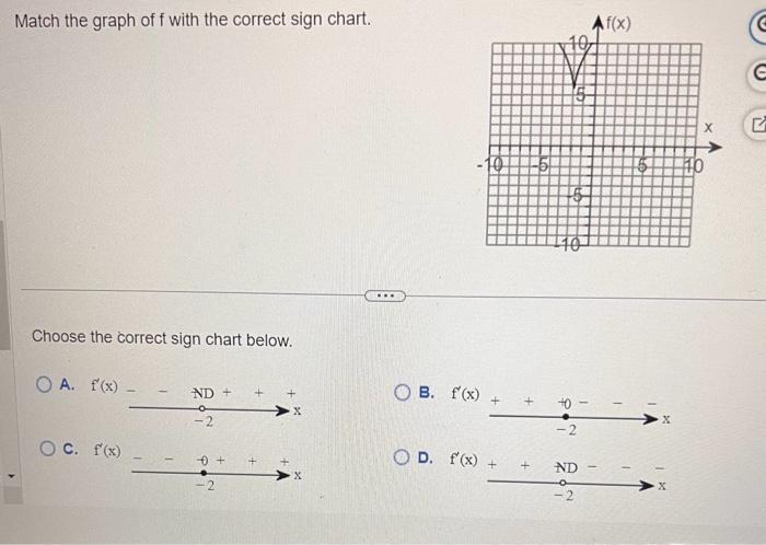 Solved Q9Q6 | Chegg.com