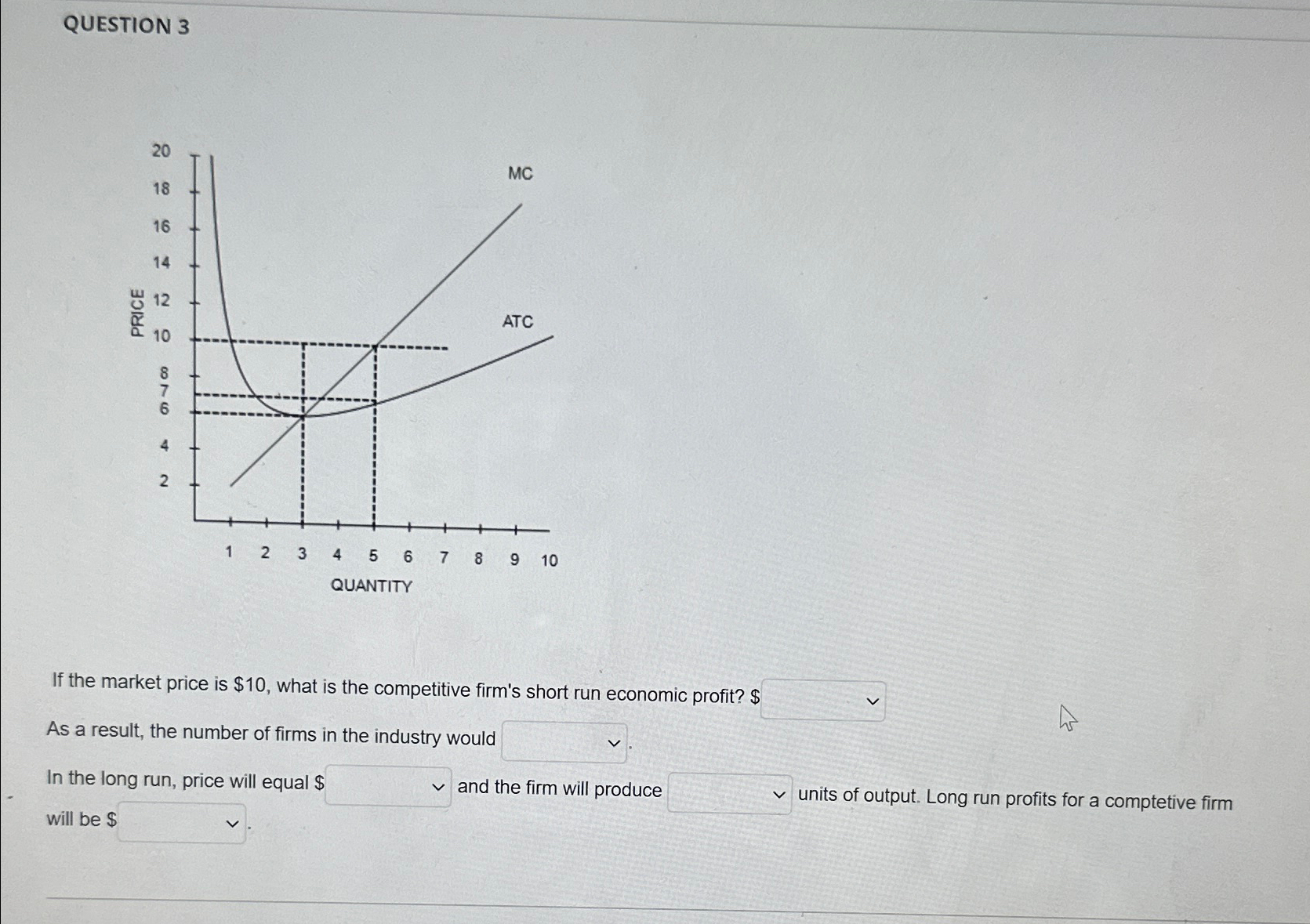 Solved QUESTION 3If the market price is $10, ﻿what is the | Chegg.com