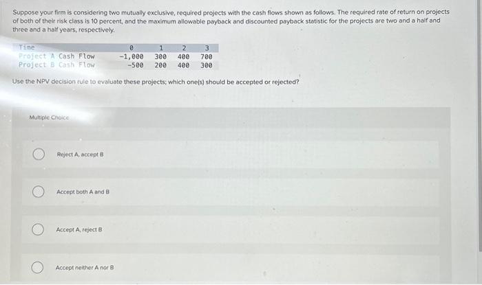 Solved Compute the NPV for Project X with the cash flows | Chegg.com