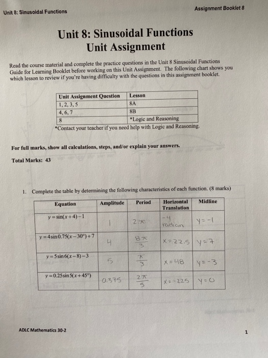Solved Unit 8: Sinusoldal Functions Assignment Booklet 8 | Chegg.com