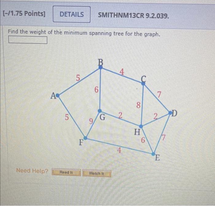 Solved Find the weight of the minimum spanning tree for the | Chegg.com