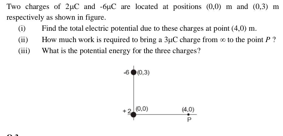 Solved Two charges of 2\\\\mu C and -6\\\\mu C are located | Chegg.com