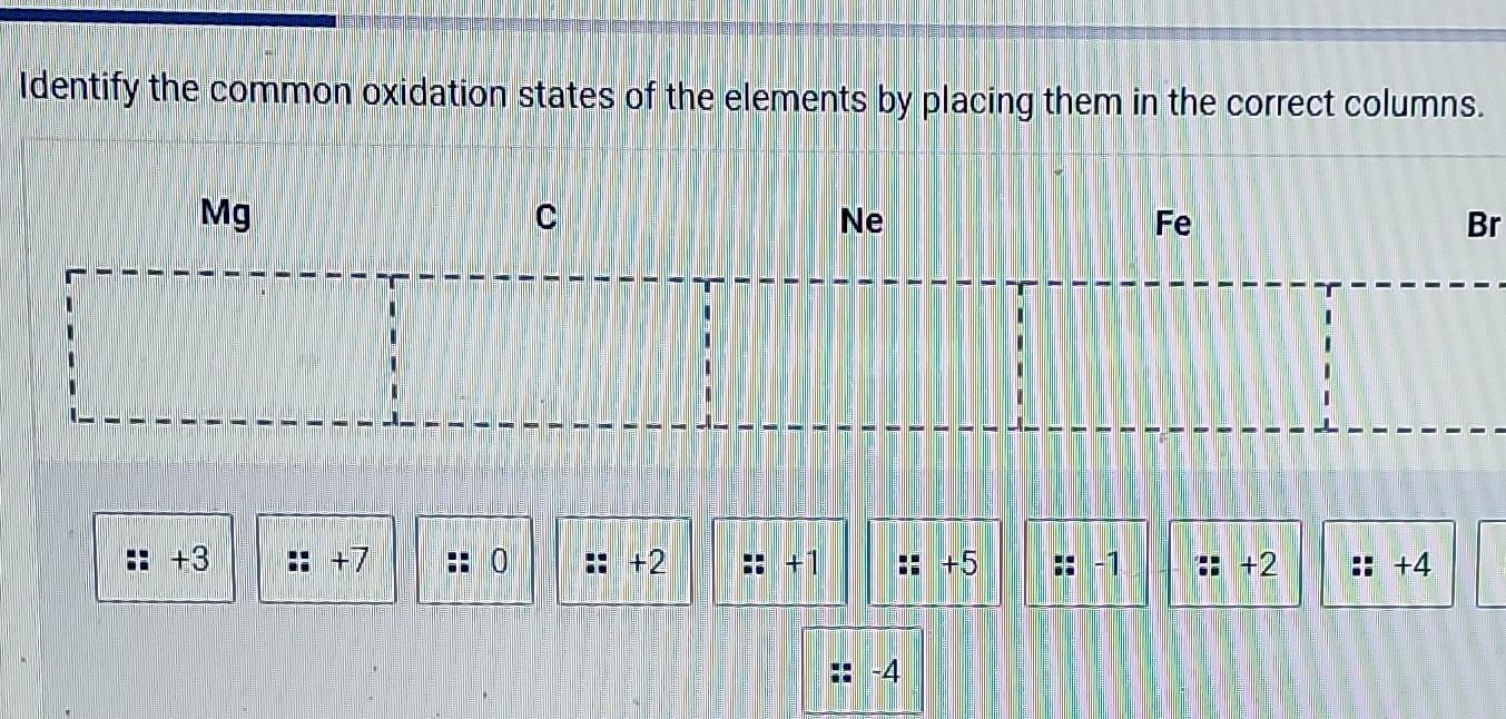 Solved Internuclear distances for selected ionic compounds | Chegg.com