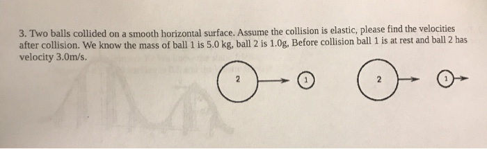 Solved 3. Two balls collided on a smooth horizontal surface. | Chegg.com