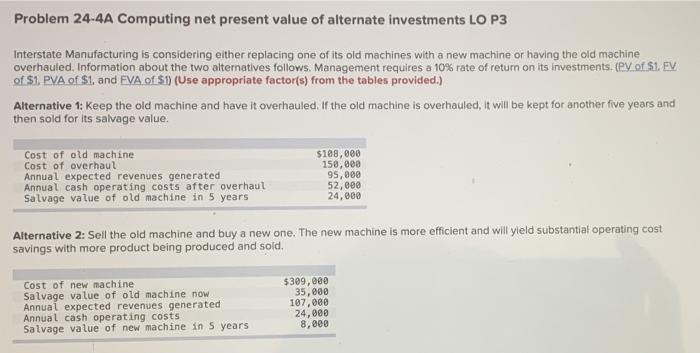 Solved Problem 24-4A Computing net present value of | Chegg.com